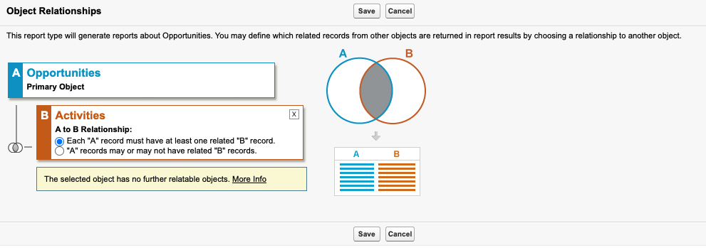 Create a Tenfold Reporting Dashboard inside Salesforce.com (SFDC)