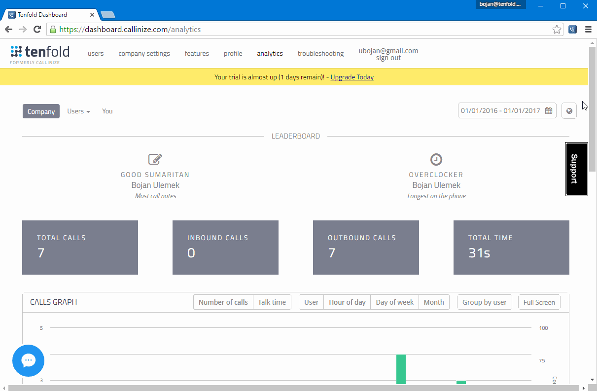 Tenfold Dashboard Admin Guide